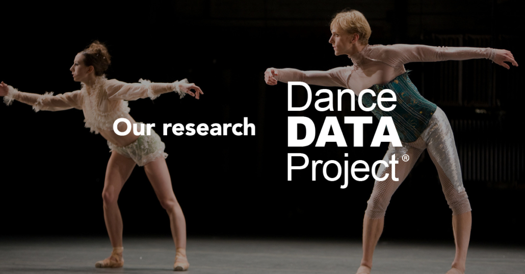 Research - Dance Data Project