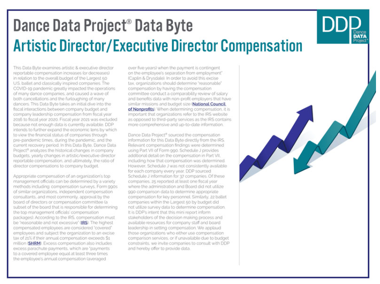 DATA BYTE: Artistic Director/Executive Director Compensation - Dance Data Project