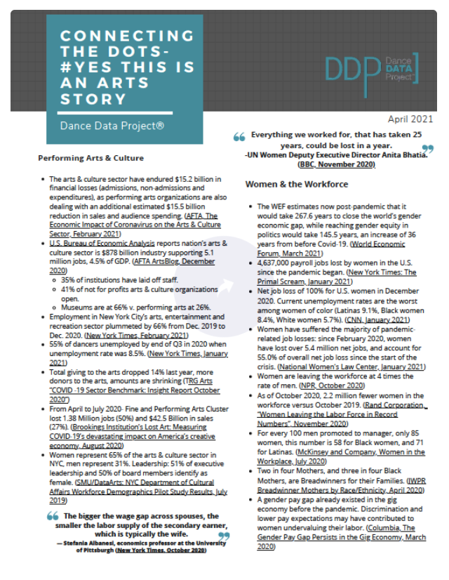 DATA BYTE: Connecting The Dots - #YESTHISISANARTSSTORY - Dance Data Project