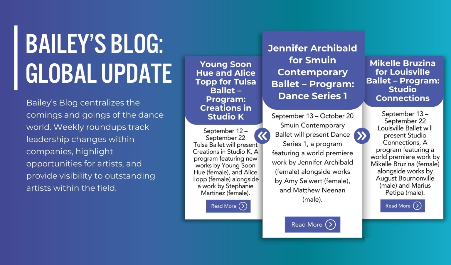 Home - Dance Data Project