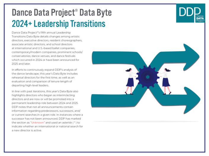 Research - Dance Data Project